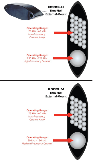 CHIRP vs NON-CHIRP: What’s the difference? - Shotgun Marine Services