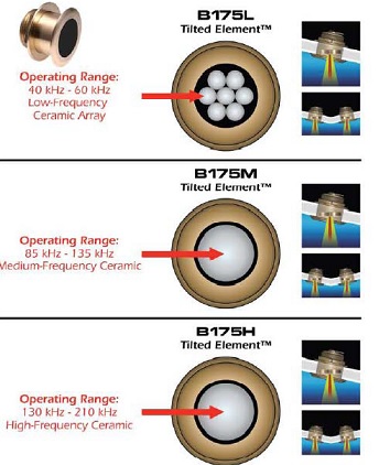 CHIRP vs NON-CHIRP: What’s the difference? - Shotgun Marine Services